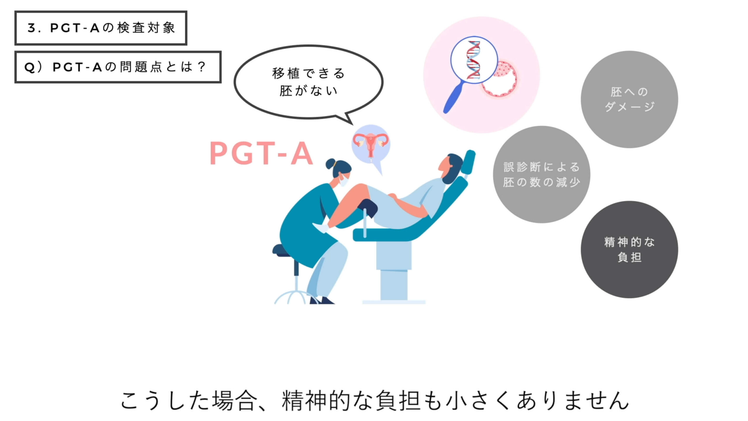 公益社団法人 日本産科婦人科学会様の【着床前胚染色体異数性検査（PGT-A）】動画を制作